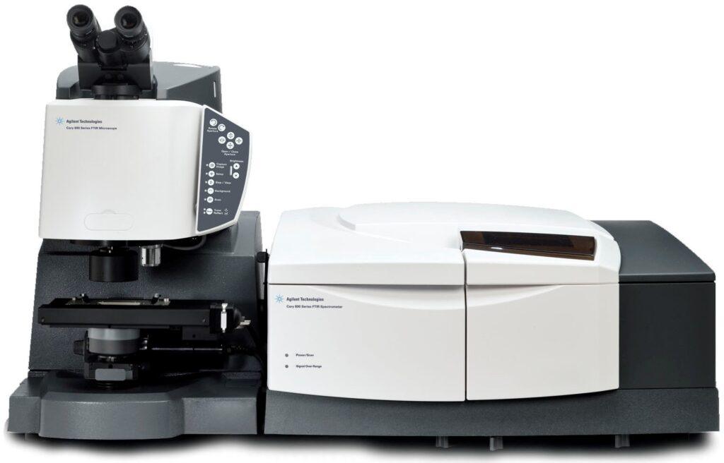 Fourier Transform Infrared (FTIR) Spectroscopy | Materials Metric